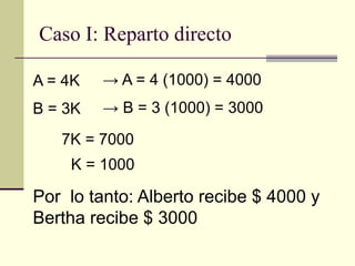Reparto Proporcional | PPTX
