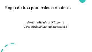 Dilucion y Aforar.pptx