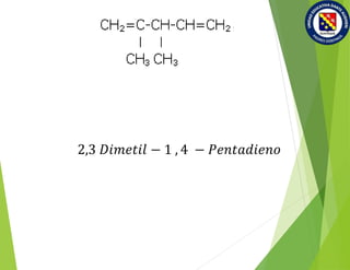 REPASO para el desarrollo del aprendizaje | PPT