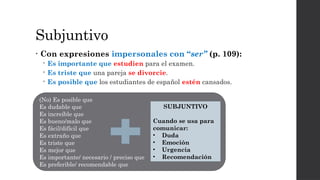 Presentación de Repaso - Examen 2 | El subjuntivo | PPTX