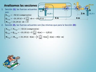 Repaso - Sistemas de Alma Llena - Diagramas de Características.ppsx