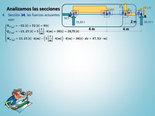Repaso - Sistemas de Alma Llena - Diagramas de Características.ppsx
