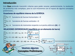 Repaso - Sistemas de Alma Llena - Diagramas de Características.ppsx