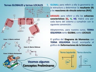 Repaso - Sistemas de Alma Llena - Diagramas de Características.ppsx