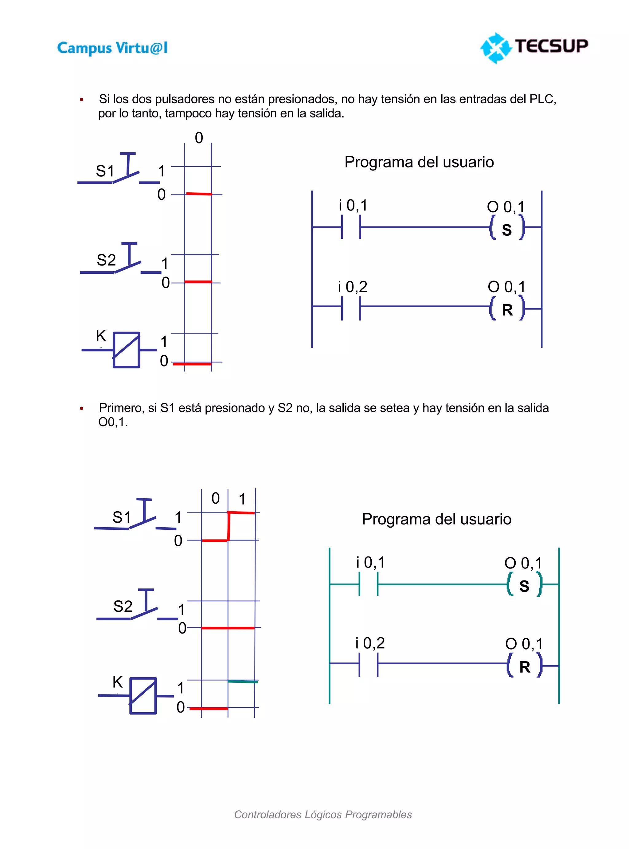 plc y funciones de memoria | PDF | Data Storage and Warehousing | Computing