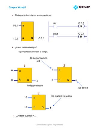 plc y funciones de memoria | PDF