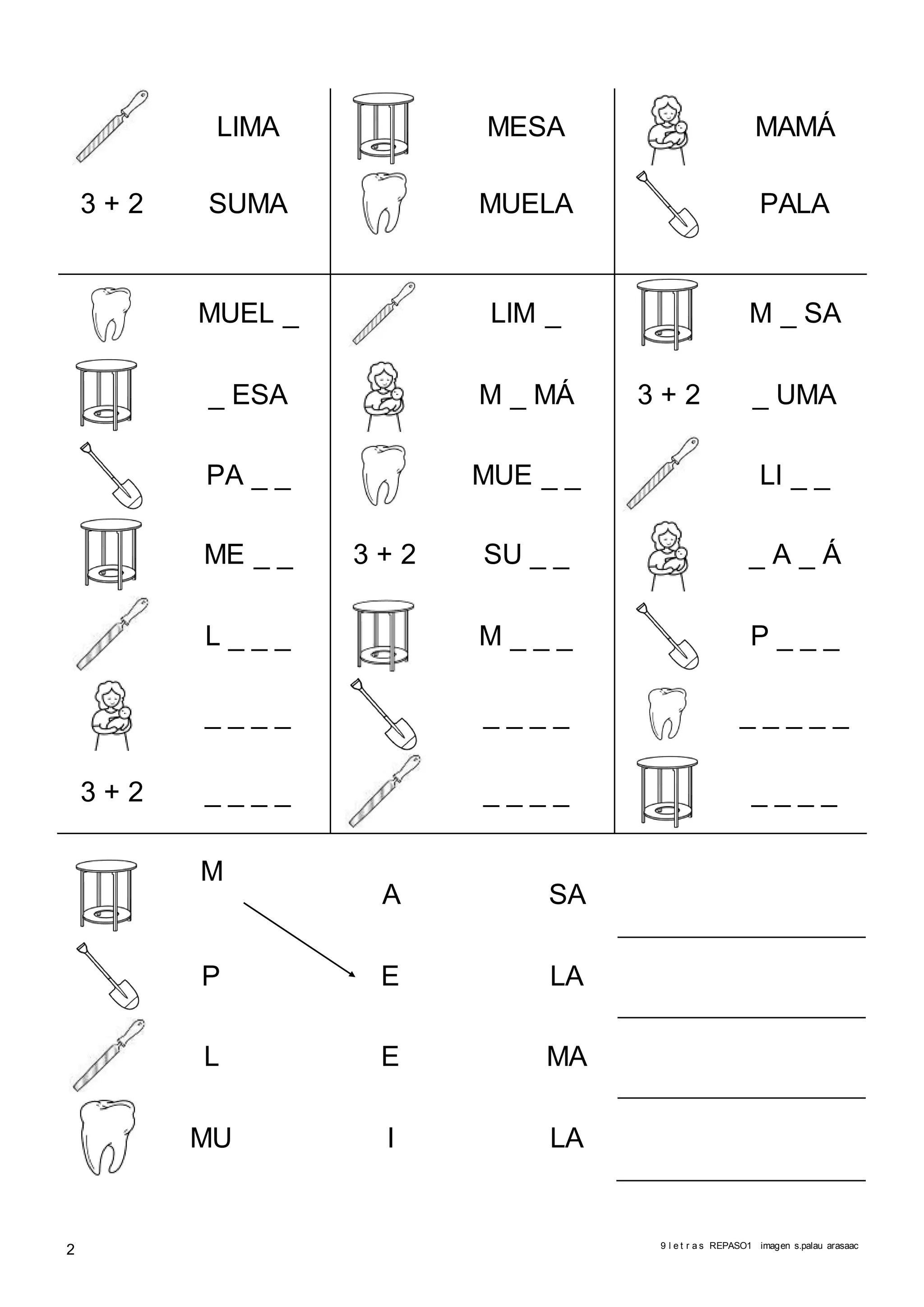 Repaso1 primeras consonantes varias | DOC