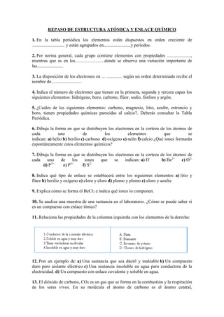 Repaso de estructura atómica y enlace químico | DOCX