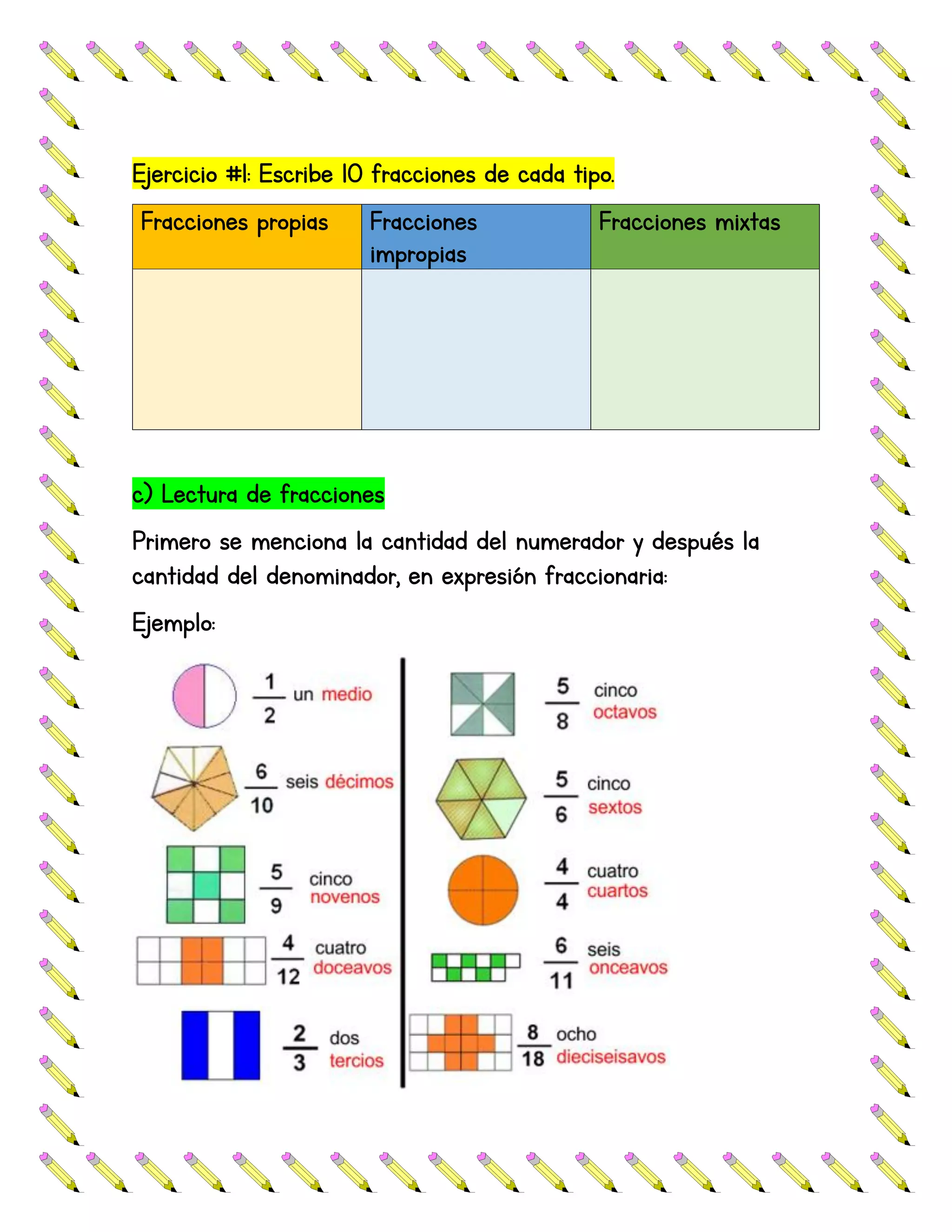Repaso de fracciones | PDF
