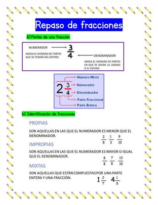 Repaso de fracciones | PDF