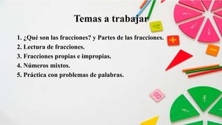 Repaso de Fracciones (1).pptx