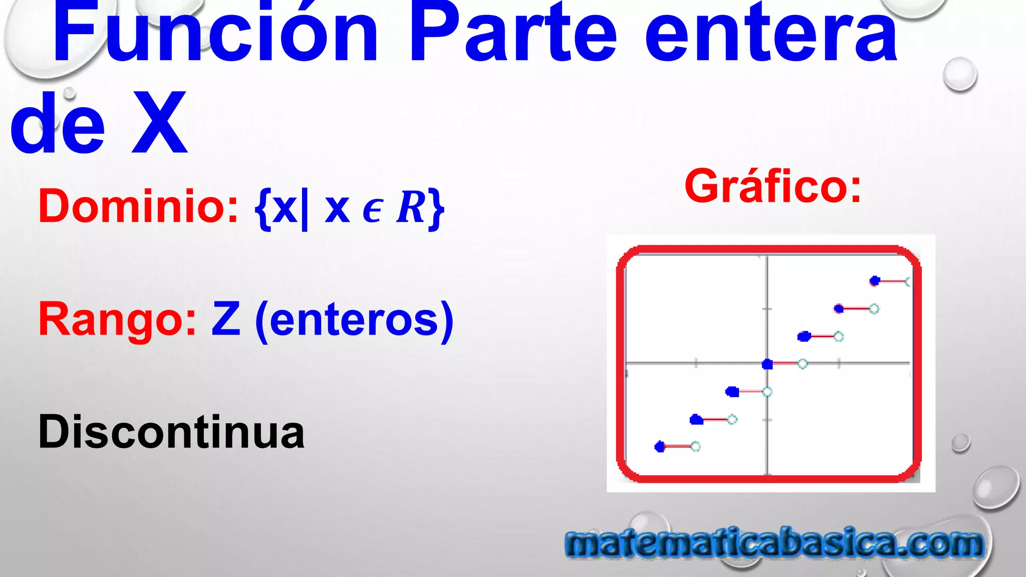 Repaso de Funciones - Mátematica Básica | PPT