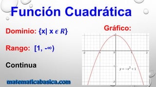 Repaso de Funciones - Mátematica Básica | PPT
