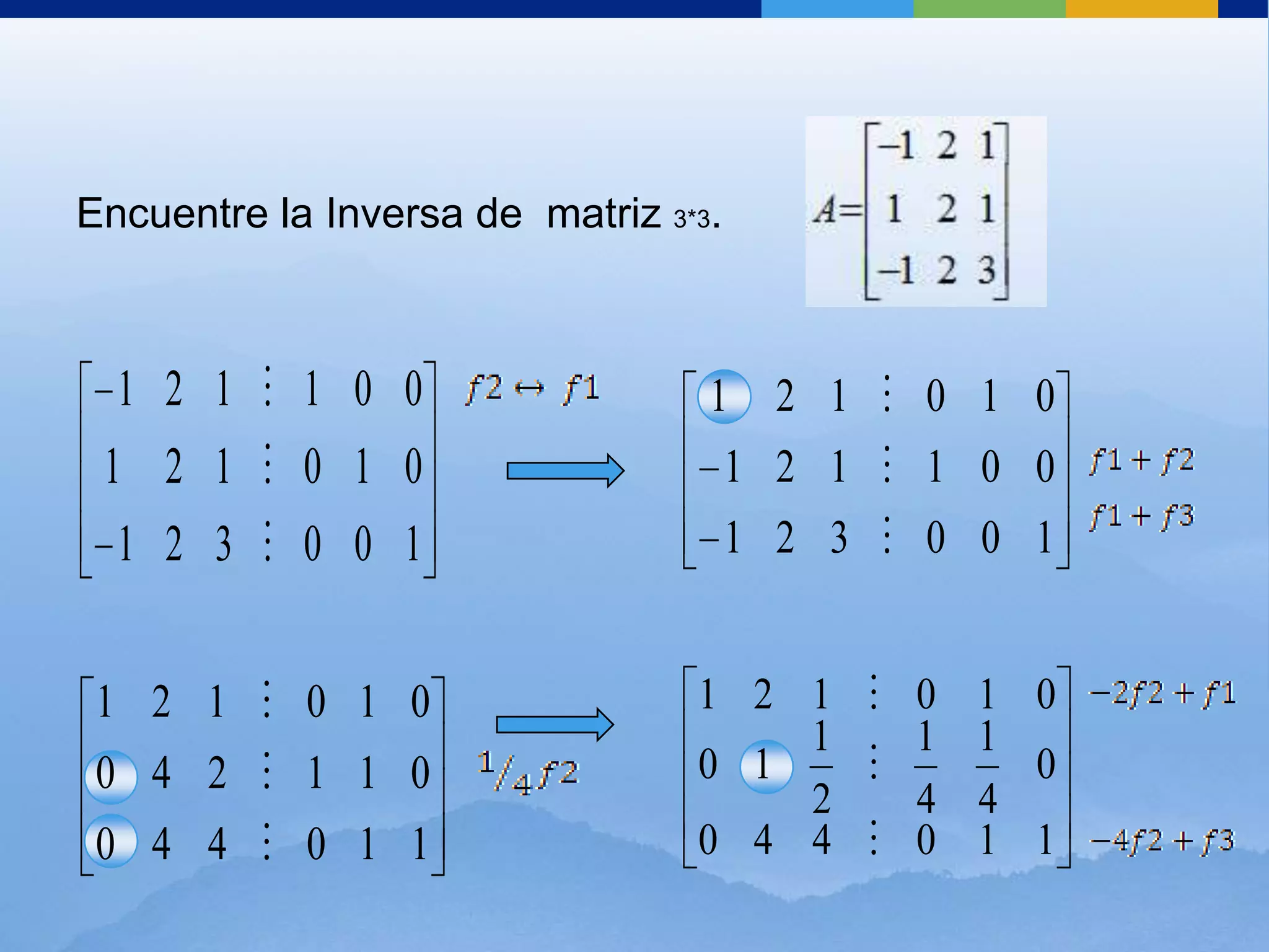 Matriz Inversa Gauss Jordan | PPT | Physics | Science