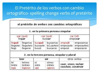 Repaso de las conjugaciones verbales final salsich | PPTX