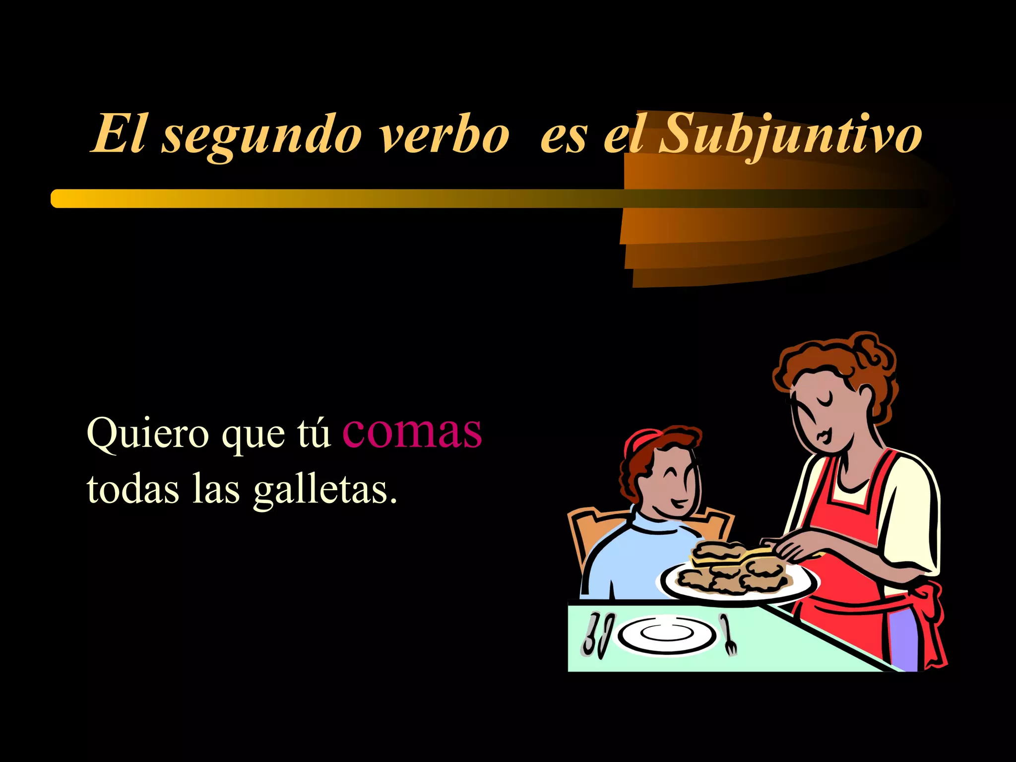 Repaso del subjuntivo | PPT