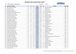 REPASO ENERO - SAN MARCOS - SEM(1-EXSI).pdf