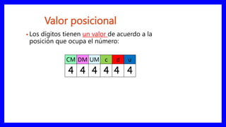 Repaso habilidades números 6 cifras.pptx