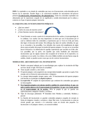 EL PSICOANÁLISIS COMO DISCIPLINA CIENTÍFICA | DOCX