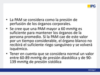 Repaso Signos Vitales.pptx
