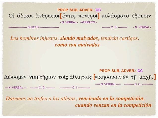 Repaso tema 6: subordinadas de participio | PPT
