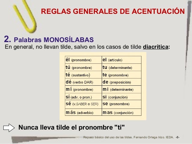 Usos Del Tilde Uso Del Tilde En Palabras Esdrjulas Y