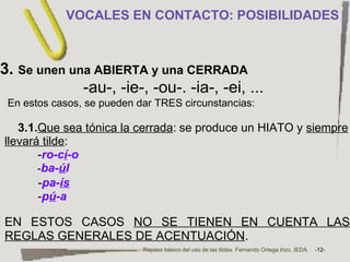 Repaso básico del uso de las tildes | PPT