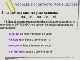 Repaso básico del uso de las tildes | PPT