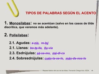 Repaso básico del uso de las tildes | PPT
