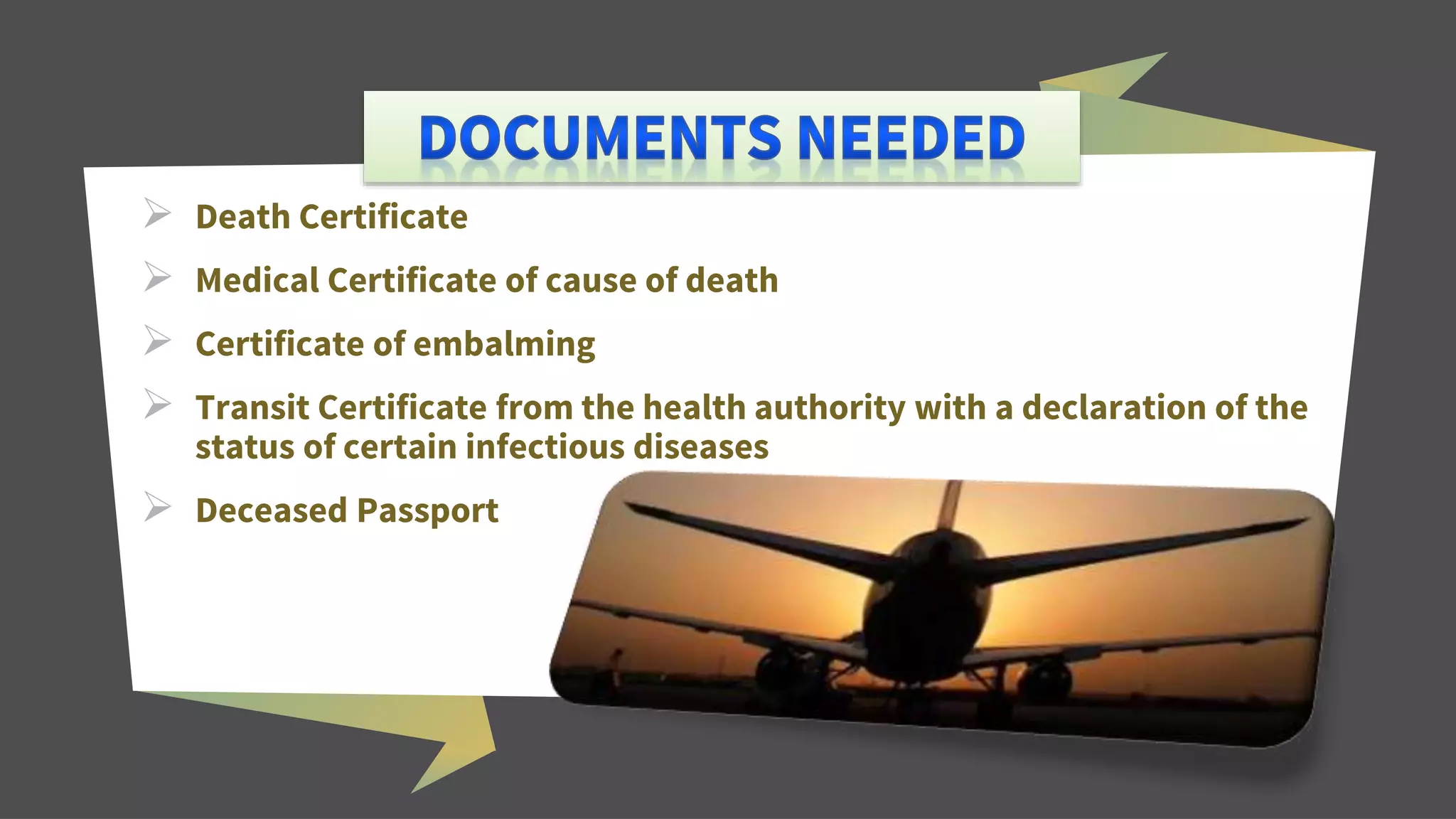 Repatriation of The Deceased Body: An Afterdeath Solution in Sydney | PPTX