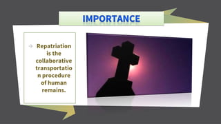 Repatriation of The Deceased Body: An Afterdeath Solution in Sydney | PPTX