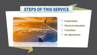 Repatriation of The Deceased Body: An Afterdeath Solution in Sydney | PPTX