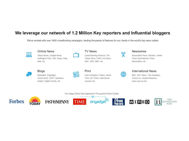 RepBeyond 3400+ Happy Clients | PPT