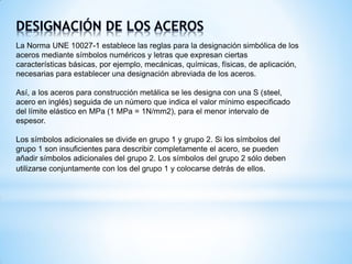 ACERO-METALURGIA | PDF