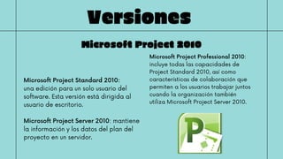 microsoft project | PDF