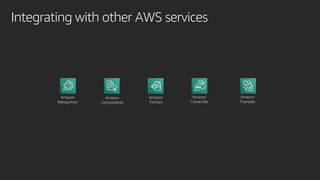 Thinking Serverless (SVS213 AWS re:Invent 2019) | PPT