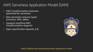 Thinking Serverless (SVS213 AWS re:Invent 2019) | PPT