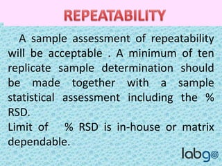 Method Validation - Repeatability | PPT