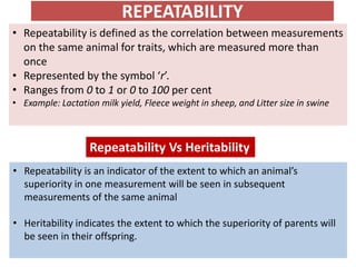 Repeatability | PPTX