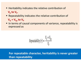 Repeatability | PPT