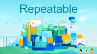 UXDX Amsterdam - Repeatable autonomous team delivery, by Tony Grout ...