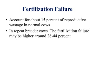 Repeat Breeder Syndrome | PPTX