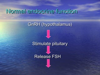 Repeat breeding | PPT