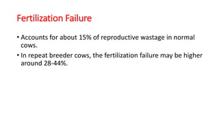 Repeat breeding | PPTX