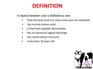Repeat breeding by Dr Adnan ahmad | PPTX