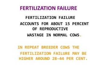 Repeat breeding by Dr Adnan ahmad | PPTX