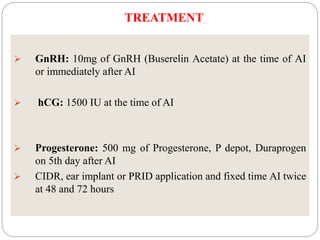 Repeat breeding Dr Ashiq | PPTX