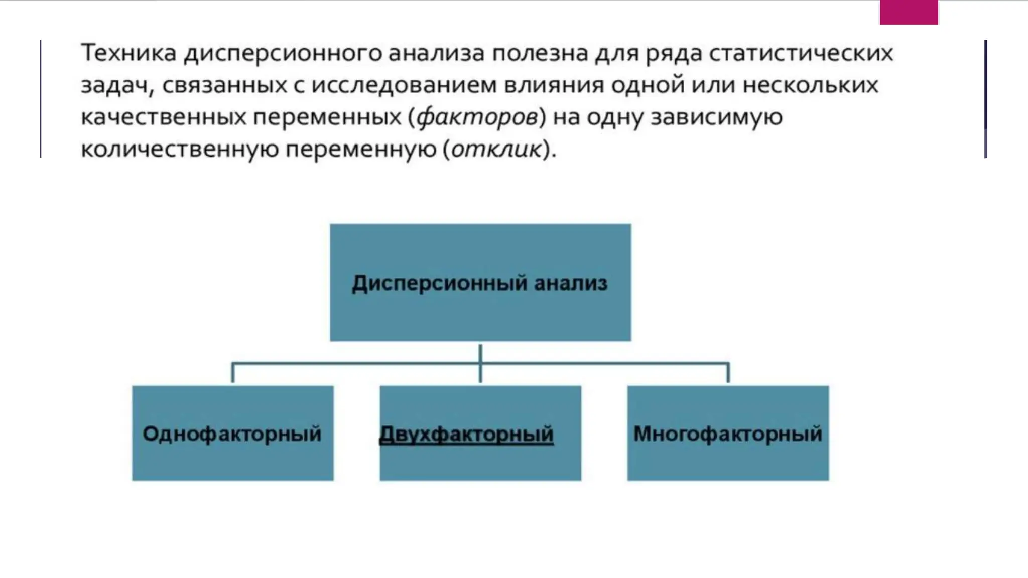 Repeated Measures Analysis Of Variance Baisal Arshyn Pptx