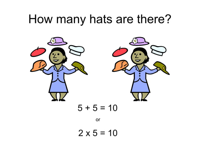 Repeated addition | PPT