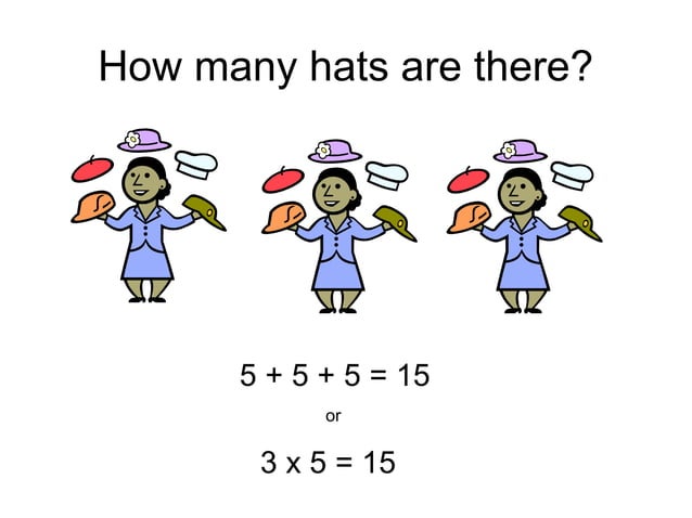 Repeated addition | PPT